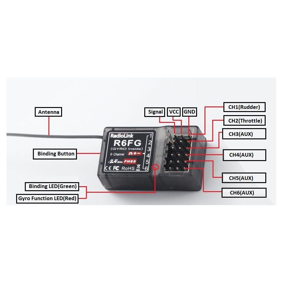 RGT 86100 Series Receiver - 6-channel 2.4Ghz | Big Bang Hobbies